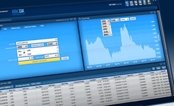 RBC Capital Markets | Electronic Trading