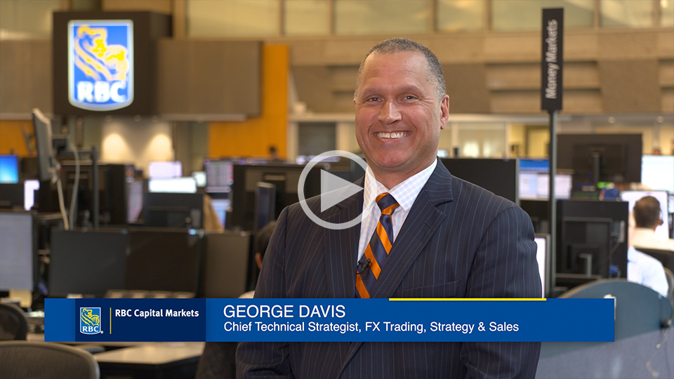 The George Davis Report: June 2018 Edition | RBCCM