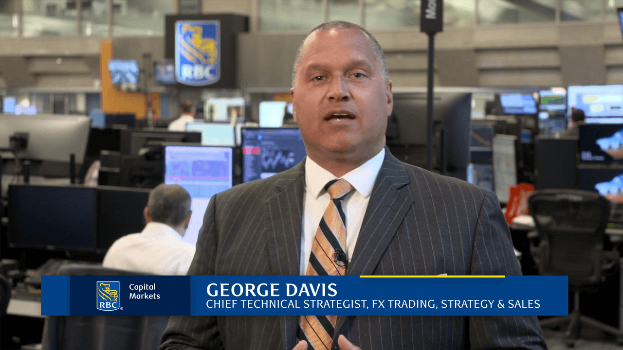 The George Davis Report: March 2020 Edition | RBCCM