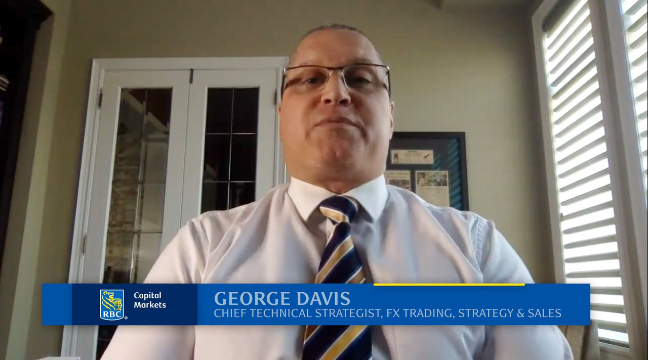 The George Davis Report: December 2020 Edition | RBCCM