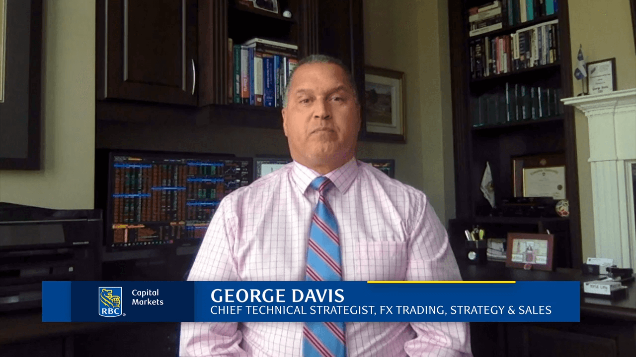 The George Davis Report: October 2020 Edition | RBCCM