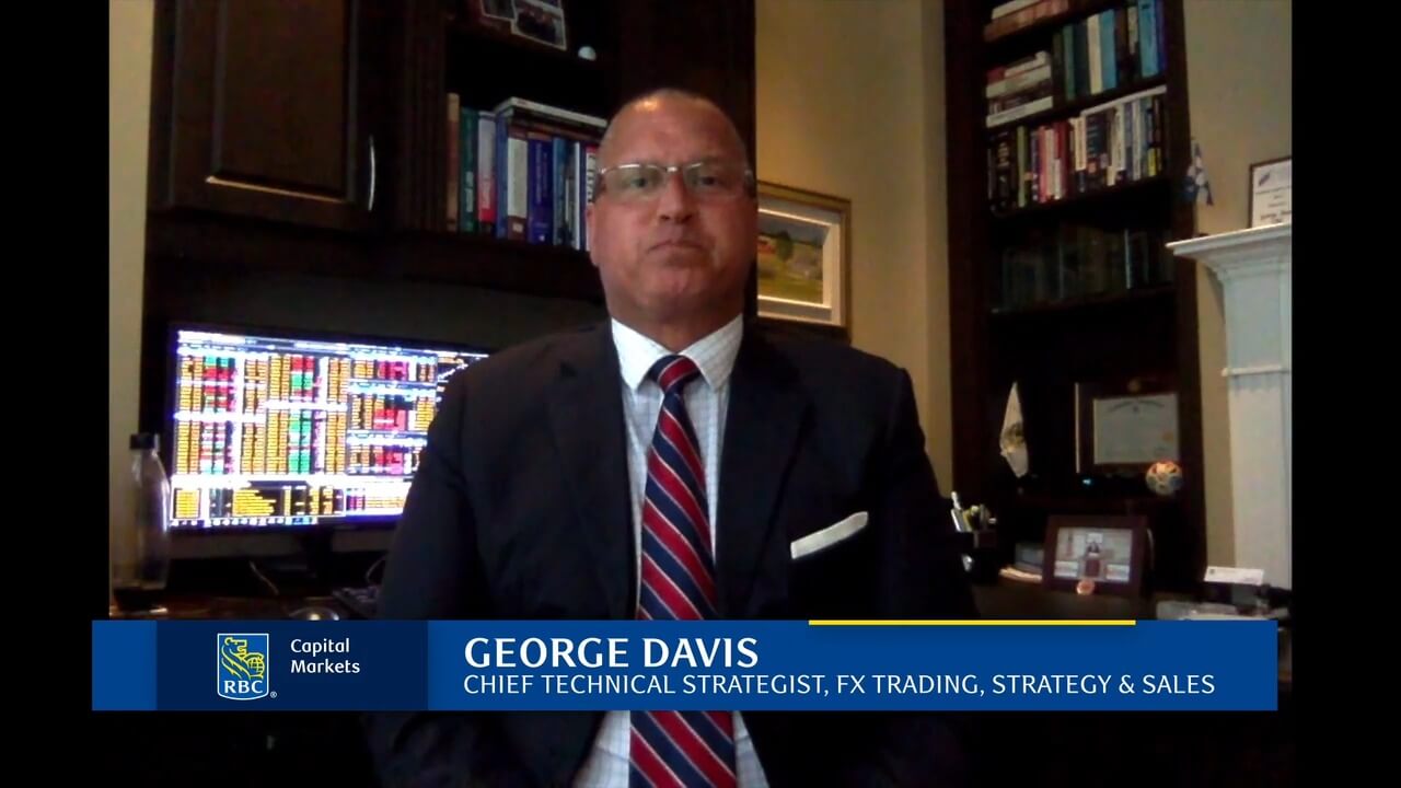 The George Davis Report: September 2020 Edition | RBCCM