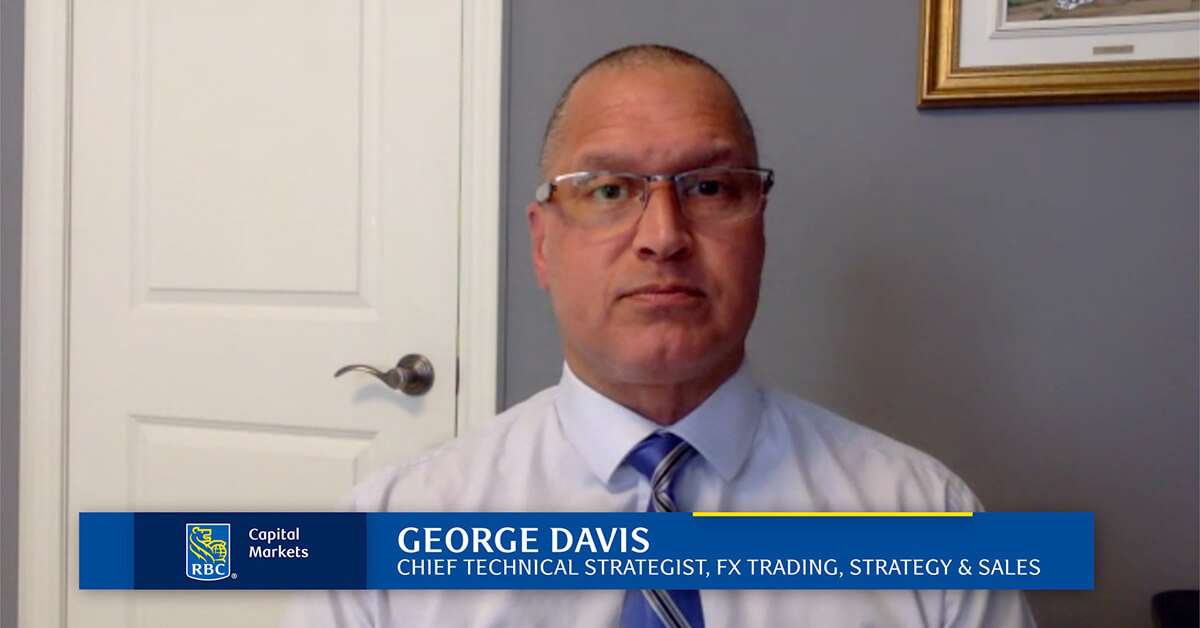 The George Davis Report: May 2021 Edition | RBCCM