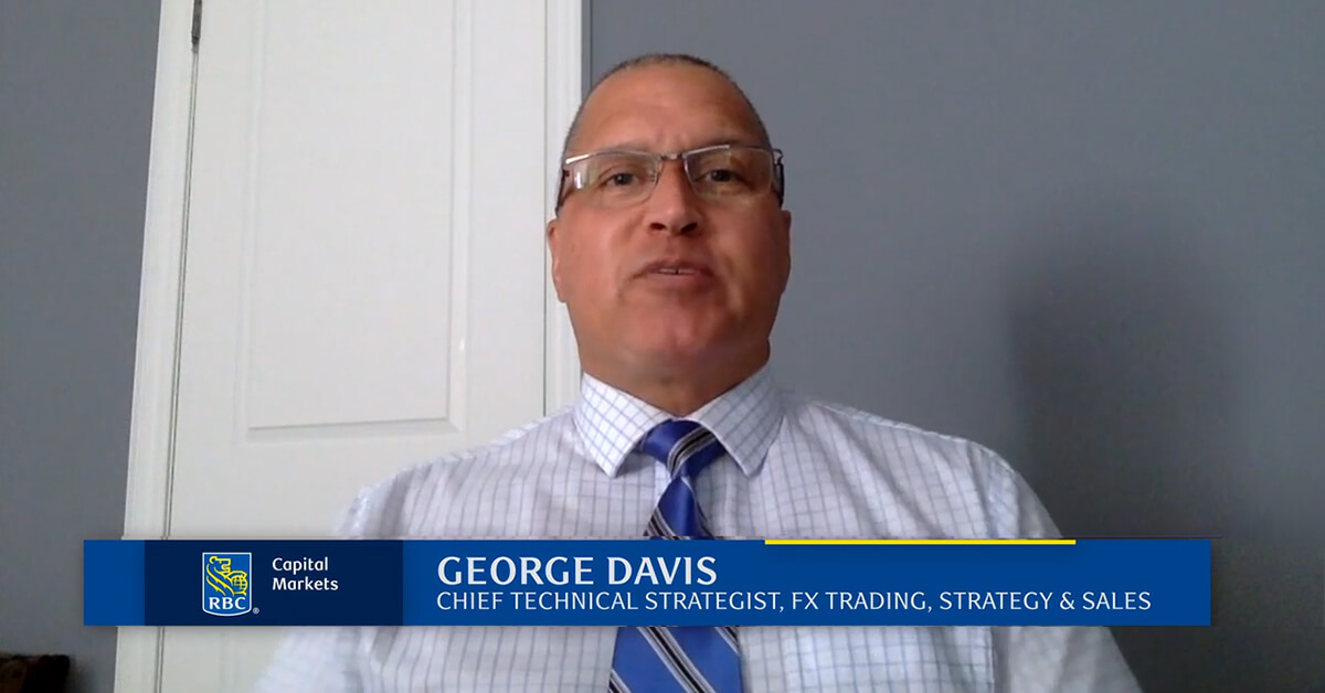 The George Davis Report: November 2021 Edition | RBCCM