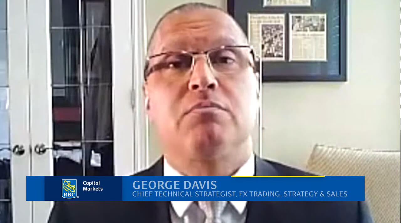 The George Davis Report: April 2021 Edition | RBCCM