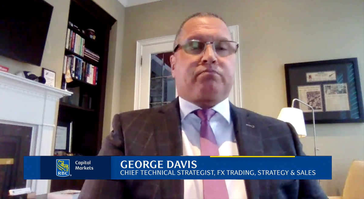 The George Davis Report: January 2021 Edition | RBCCM