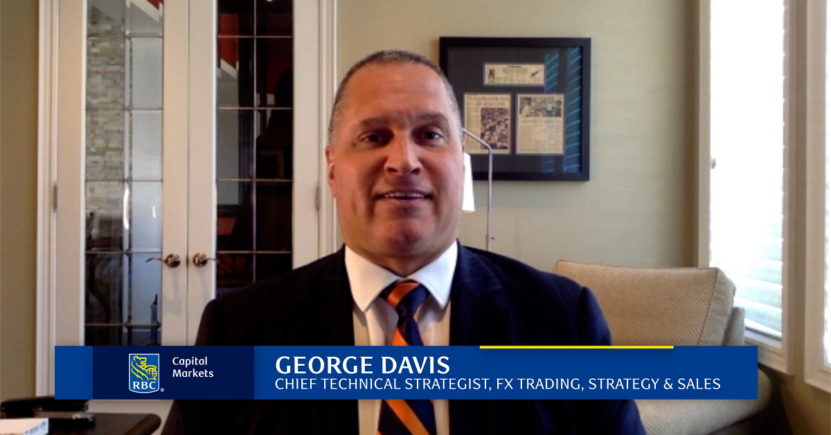 The George Davis Report: March 2021 Edition | RBCCM