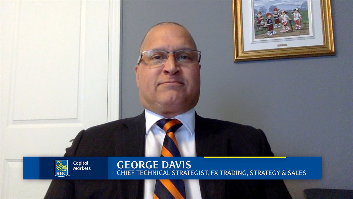 The George Davis Report: January 2022 Edition | RBCCM