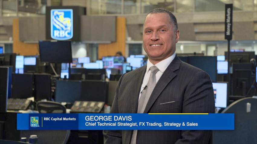 The George Davis Report: March 2018 Edition | RBCCM