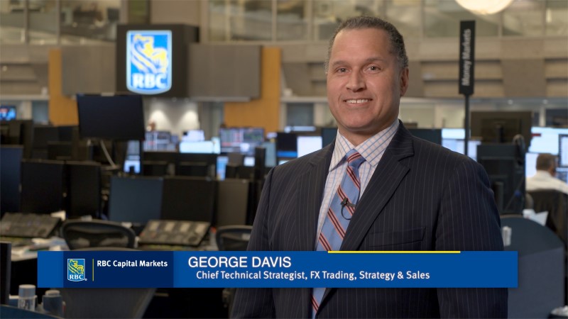 The George Davis Report: April 2018 Edition | RBCCM