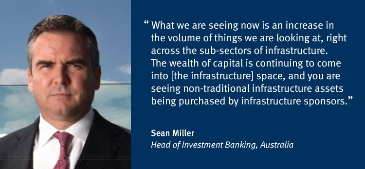 RBC Capital Markets | In the Media