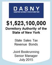 Transaction Highlights